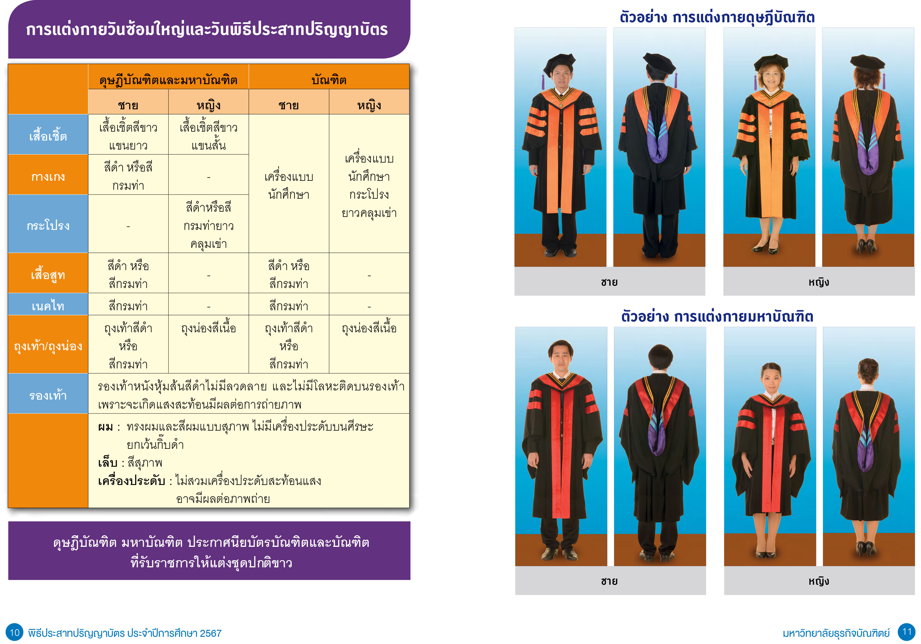 Student Life Cycle Management DHURAKIJ PUNDIT UNIVERSITY